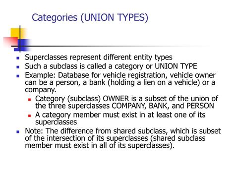 Ppt Enhanced Entity Relationship Eer Model Powerpoint Presentation Id320253