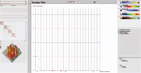 Figure 1 From Visual Analysis Of Compound Graphs Semantic Scholar