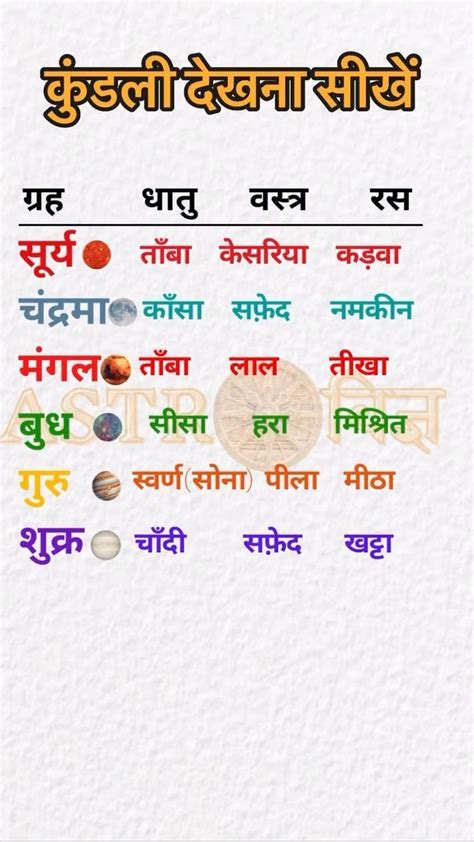 Explore The Solar System 9 Planets