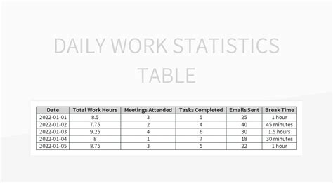 Daily Work Plan Excel Template And Google Sheets File For Free Download Slidesdocs