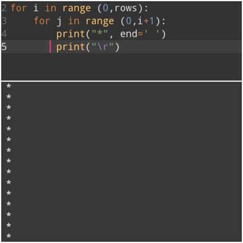 nidhi rajput on linkedin task 7 i have completed the for loop method in the python in python…