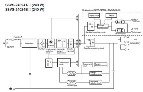 Unity Gain Buffer On Ai Lines Ni Community
