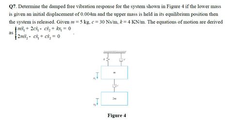[solved] determine the damped free vibration response for the system