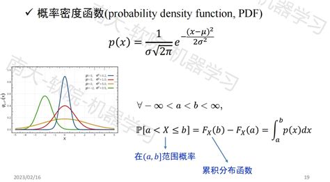 南京大学《机器学习》课程笔记 Yosons Blog