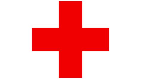 Software Documentation Clicklearn