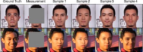 Figure 4 From Enhancing And Accelerating Diffusion Based Inverse Problem Solving Through