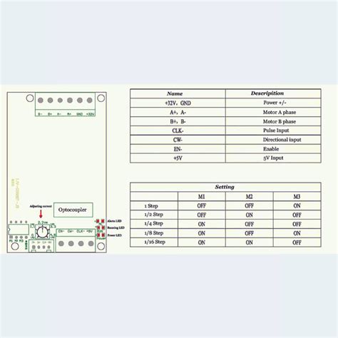 Module TB6600 4 5A CNC Single Axis Stepper driver اتقان الالكترونية