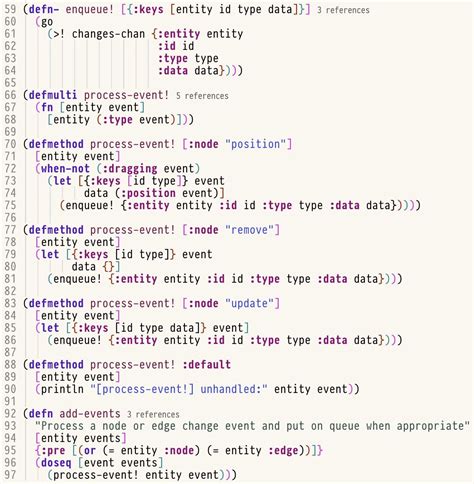 Multimethods In Clojure Are Such A Nice Way To Handle Data Thats Not Always Quite The Same