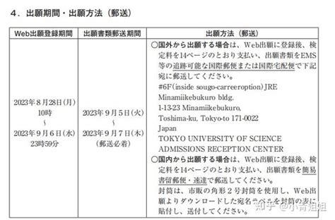 2024年4月入学89月可以出愿的日本大学一览 知乎