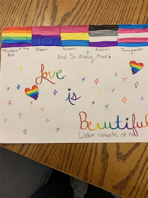 What Made You Realize Your Sexuality And Was There Anything Looking Back That Was Kinda Obvious