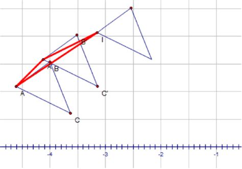 Composition Of Two Translations By Sum Of Vectors Download Scientific Diagram