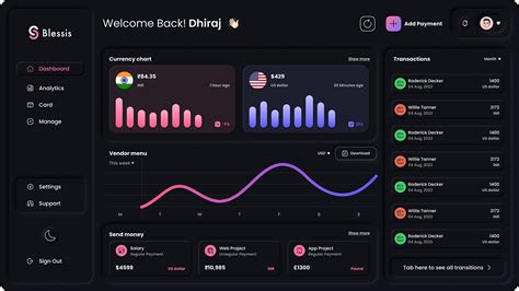 Dashboard In Neomorphism Style On Behance