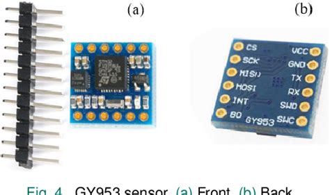 Figure 4 From Design And Implementation Of Gesture Recognition System Based On Flex Sensors