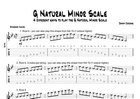G Natural Minor Scale 4 Ways To Play By Traditional Sheet Music For