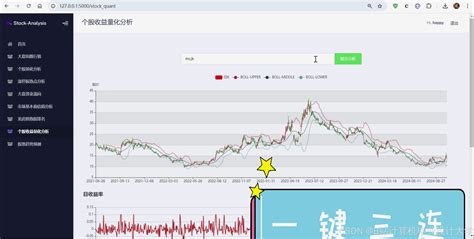 计算机毕业设计pythondeepseek R1大模型股票预测系统 股票推荐系统 股票可视化 股票数据分析 量化交易系统 股票爬虫 股票k线图 大数据毕业设计源码lw文档ppt讲解