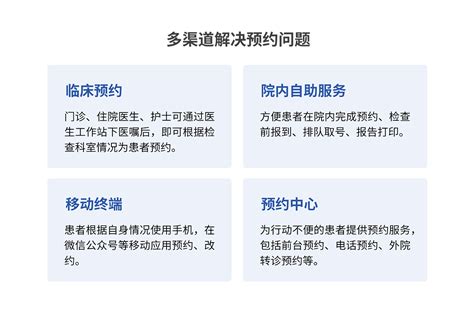 统一医技预约管理系统 森亿智能