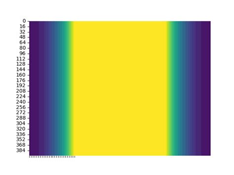 如何使用imagemagick将颜色与的每一帧相乘 开发者交流平台