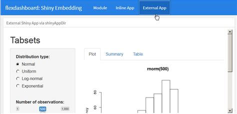 FlexDashboard Rmarkdown Onesixx Com