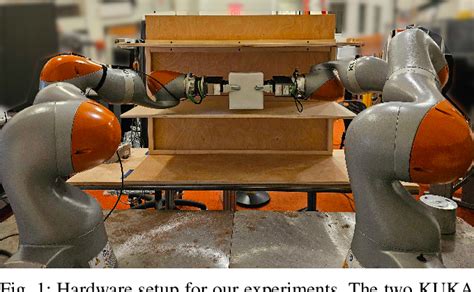 Figure 1 From Constrained Bimanual Planning With Analytic Inverse