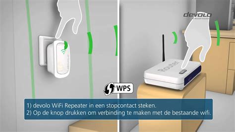 Hoe Werkt Een Wifi Versterker