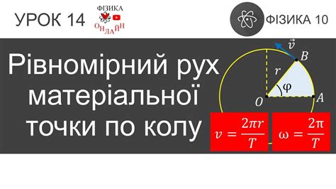 Фізика 10 Урок презентація «Рівномірний рух матеріальної точки по колу 6 задач Youtube