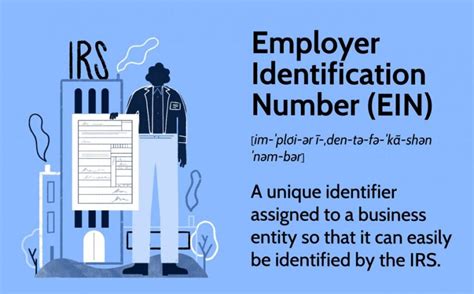 How To Resolve EIN Reference Number 101 GovDocFiling