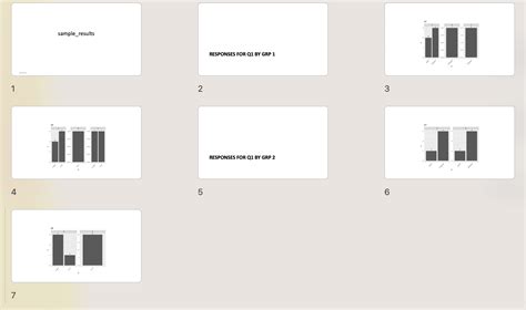 Using R Markdown To Print One Graph Per Slide Without Text Box Stack