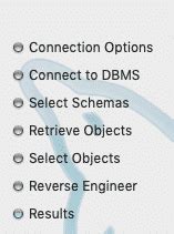 Mysql Gui Tools For Ubuntu Onet Idc