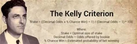 凯利公式（kelly Criterion）仓位管理深度解析与python实现 Py学习