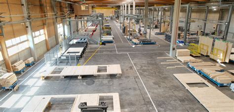 System B Solution Gmbh