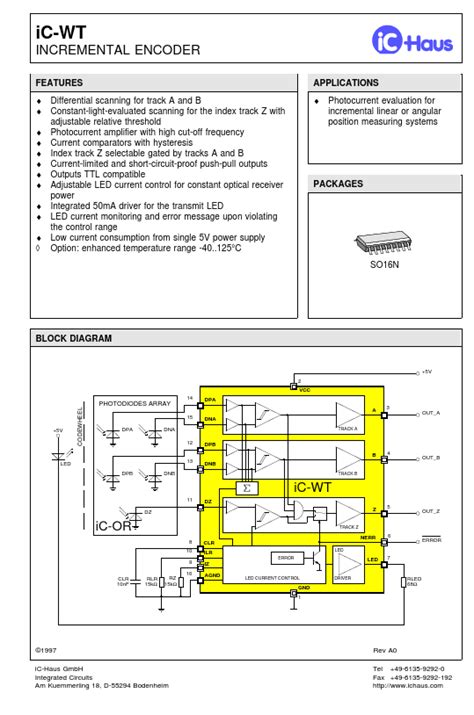 Ic Wt Ic Wt Ic Incremental Encoder Ic Haus