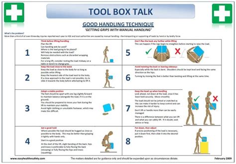 Manual Material Handling Toolbox Talk