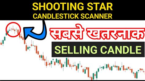 Shooting Star Candlestick Pattern Create Inverted Hammer Scanner