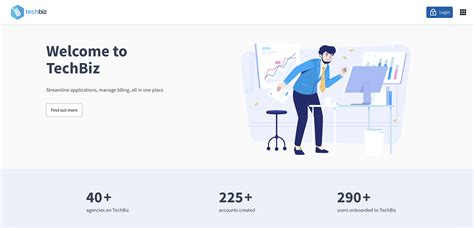 Techbiz Documentation