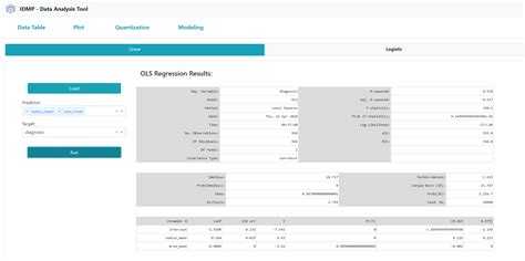 Github Letsplaywithdata Data Analysis Tool Data Analysis Tool For
