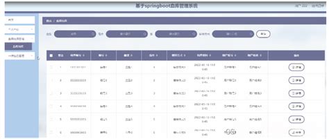 Python Django毕业设计血库管理系统（程序lw Csdn博客