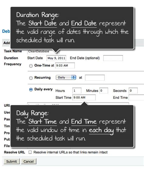A Big Hole In My Understanding Of Coldfusion Scheduled Tasks