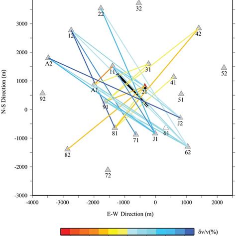 Map Showing The Results Of The Coda Wave Interferometry Measurements Download Scientific