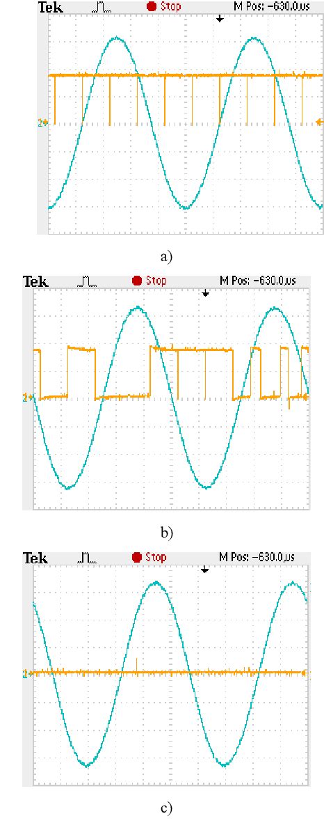 Figure 11 From Design Of Adaptive Backstepping Control For Aircraft Generator Control System