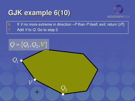 Ppt The Gilbert Johnson Keerthi Gjk Algorithm Powerpoint Presentation Id 1275916