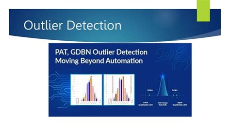 A Brief Overview And Importance Of Outlier Detection Method In