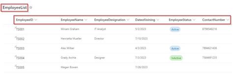 Power Automate Filter Query If Blank With Example Enjoy Sharepoint