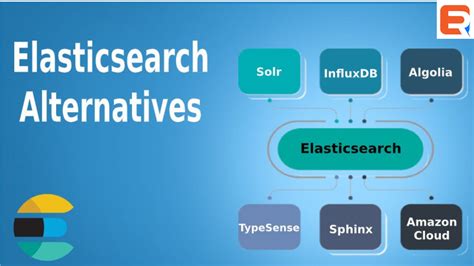 Exploring Alternatives To Elasticsearch Finding The Right Search Solution Expertrec