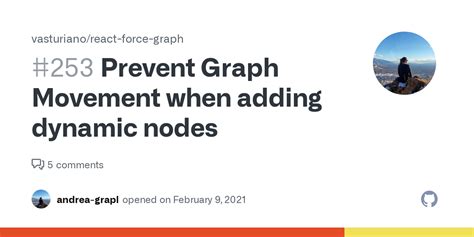 prevent graph movement when adding dynamic nodes · issue 253 · vasturiano react force graph