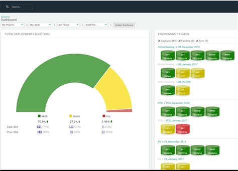 datical extends database automation tools to ibm db2 on mainframes