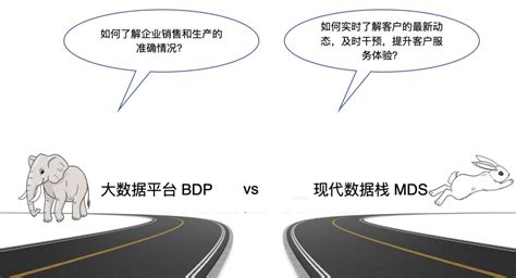 Tapdata 重磅更新已就绪！全托管云服务上线，应用场景再扩展 Tapdata