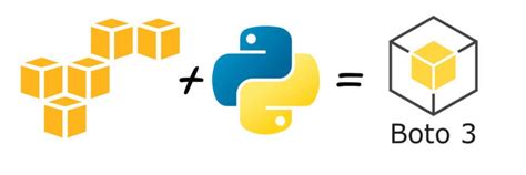 Access Data From Aws S3 Python Download Data From Cloud Storage For