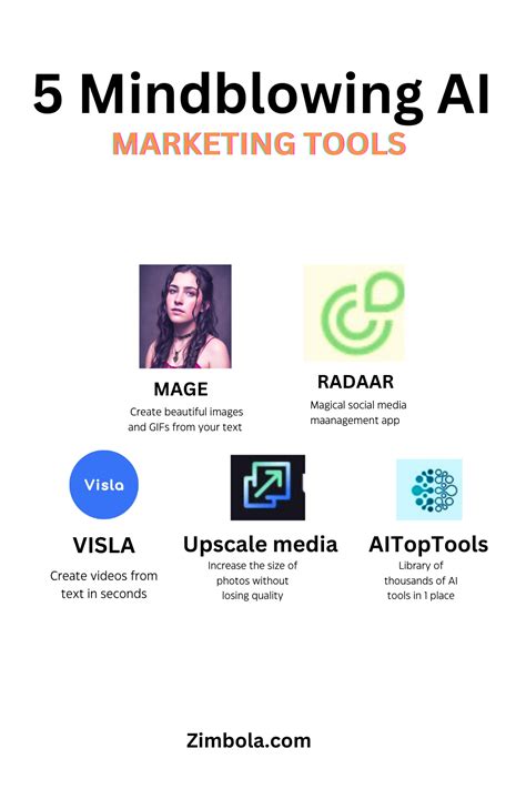 10 Free React Native Templates To Kickstart Your App Development Artofit