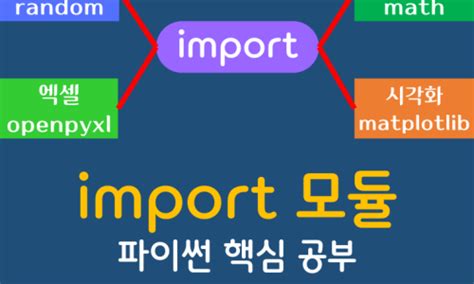 파이썬 디스코드봇 만들기 개발 환경 설정 및 챗봇 만들기 네이버 블로그