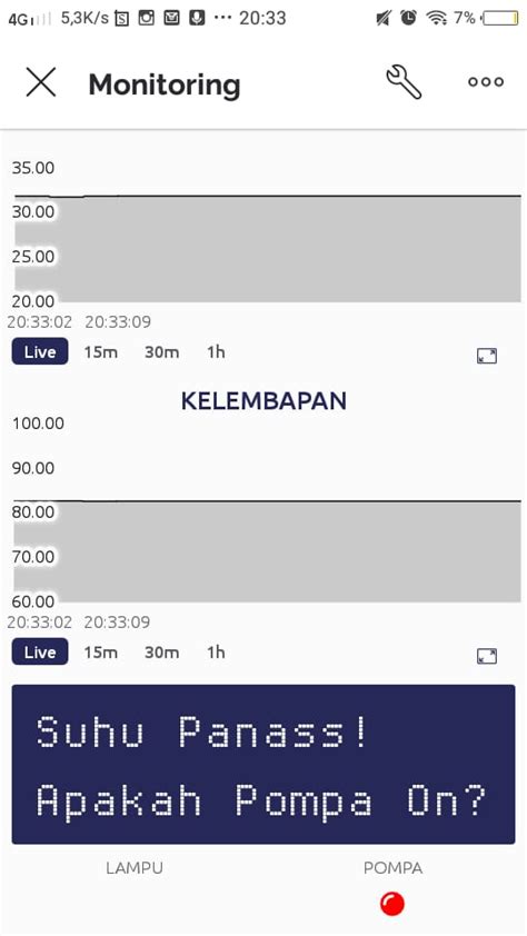 ESP Temperature Monitoring With Blynk And Automatic Temperature Control Using Channel